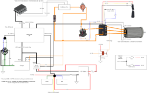 Hyper 9 144V Motor Complete EV Conversion Kit – 44kwh battery pack ...