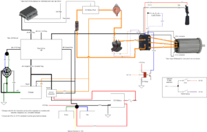 Hyper 9 Motor Complete EV Conversion Kit – 33kwh battery pack included ...